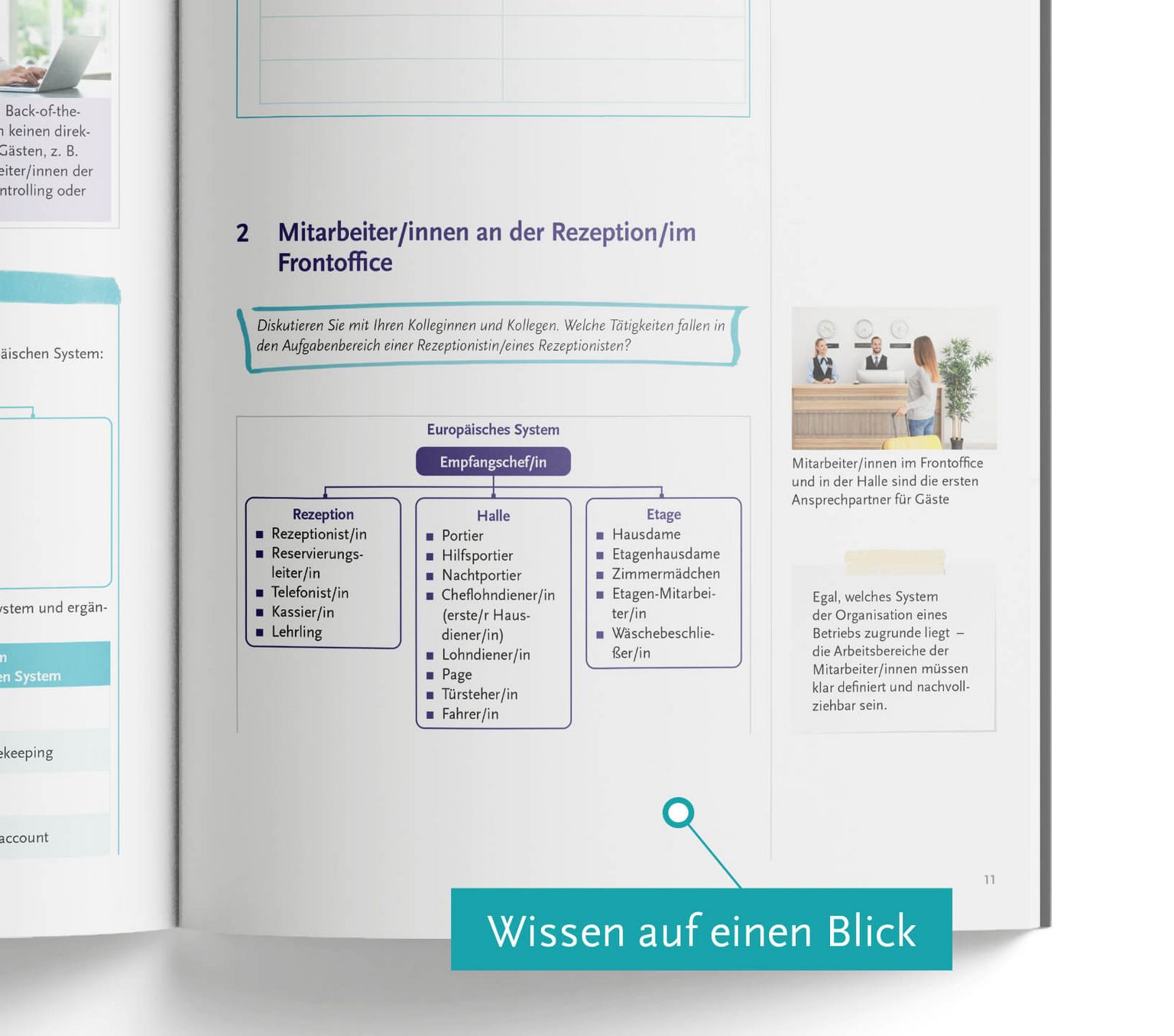 Rezeption in Perfektion BS