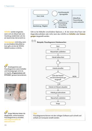 Angewandte Informatik I HTL