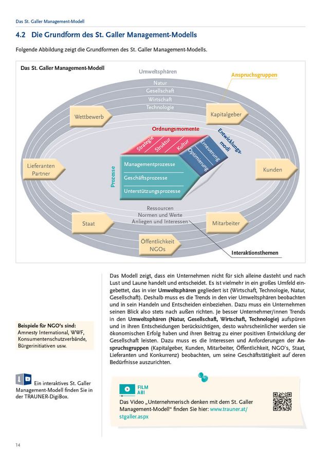 Das St. Galler Management-Modell – Buch von Rolf Dubs