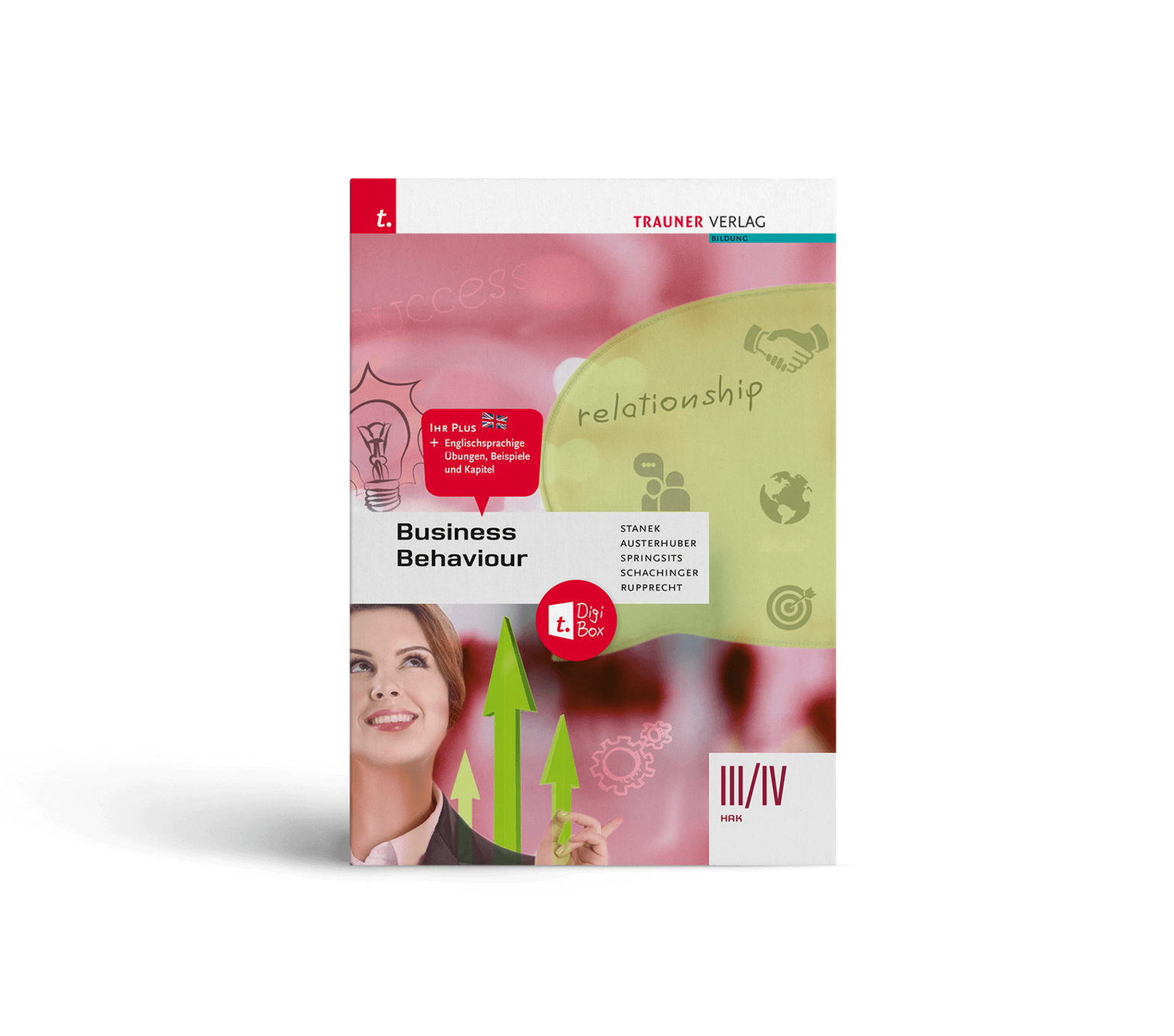 Business Behaviour II HAK