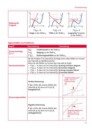Formelsammlung Mathematik bestellen