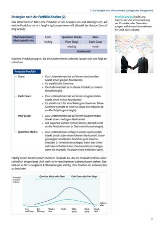 Das St. Galler Management-Modell – Buch von Rolf Dubs