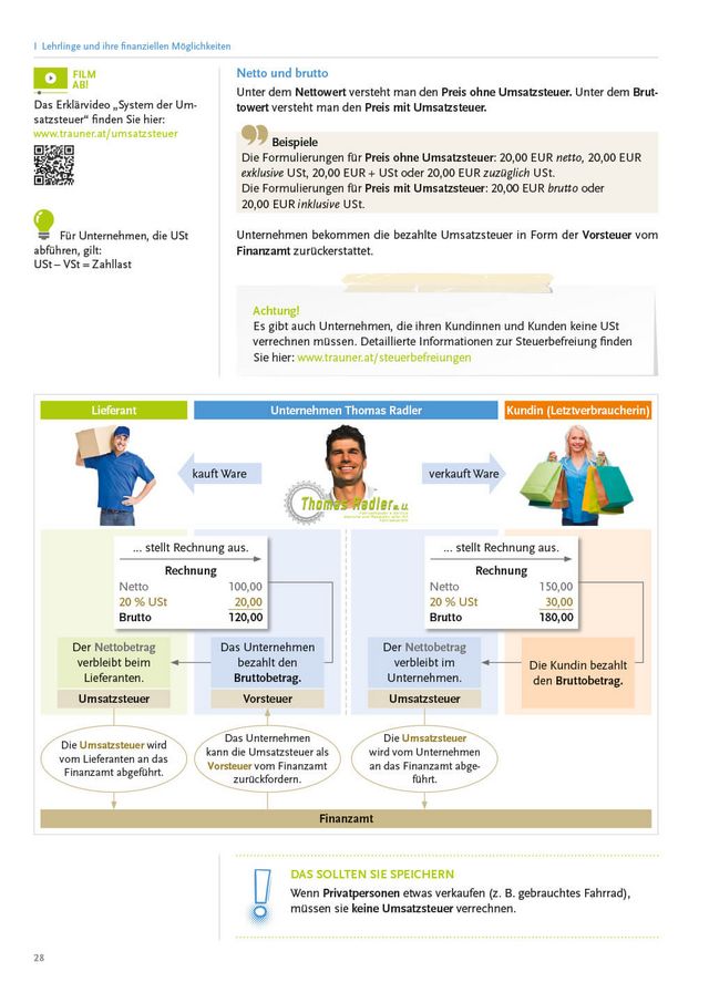 Angewandte Wirtschaftslehre: Gewerbe